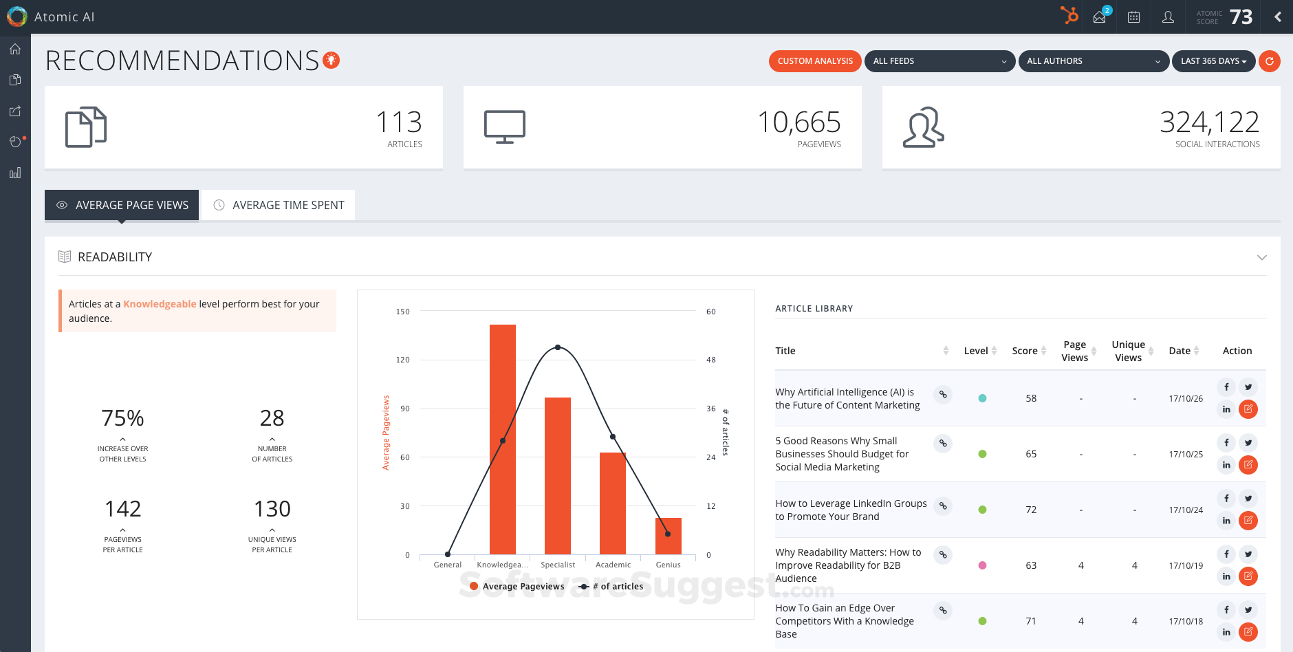 Atomic AI Pricing, Reviews, & Features in 2022