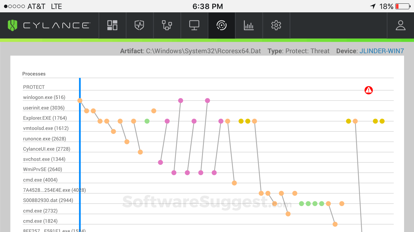 CylancePROTECT Pricing, Features & Reviews 2022 - Free Demo
