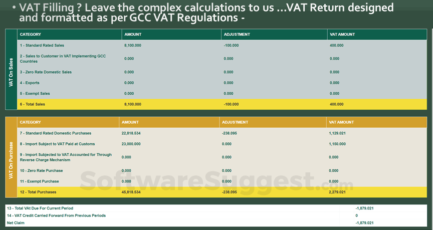 GCC VAT PRO Pricing, Features & Reviews 2022 - Free Demo