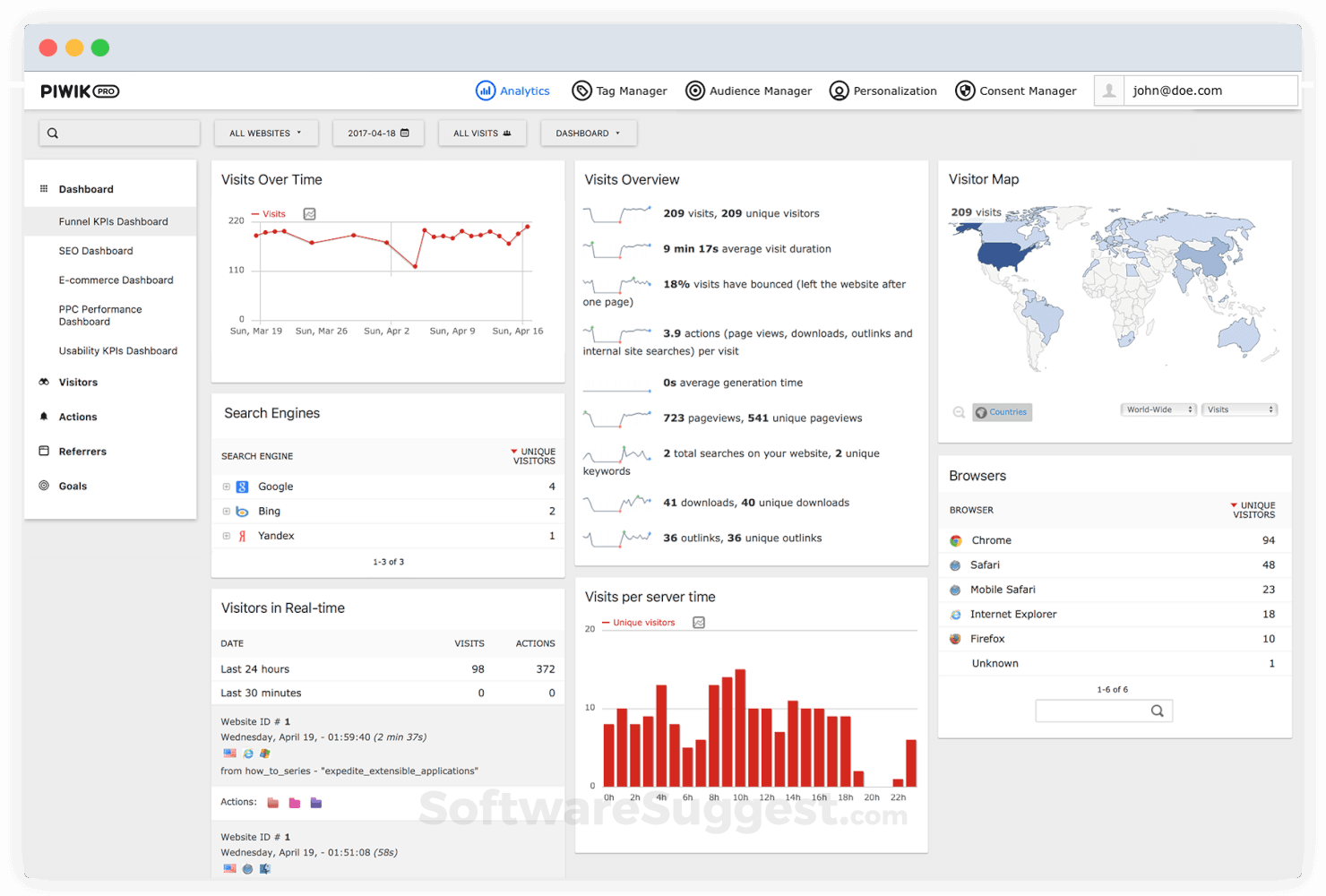 Piwik PRO Marketing Suite Pricing, Features & Reviews 2020 - Free Demo