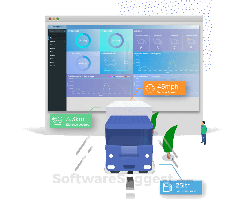 TransTrack Pricing, Reviews, & Features in 2022