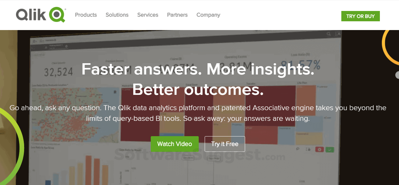 QlikView Pricing, Reviews, & Features in 2022