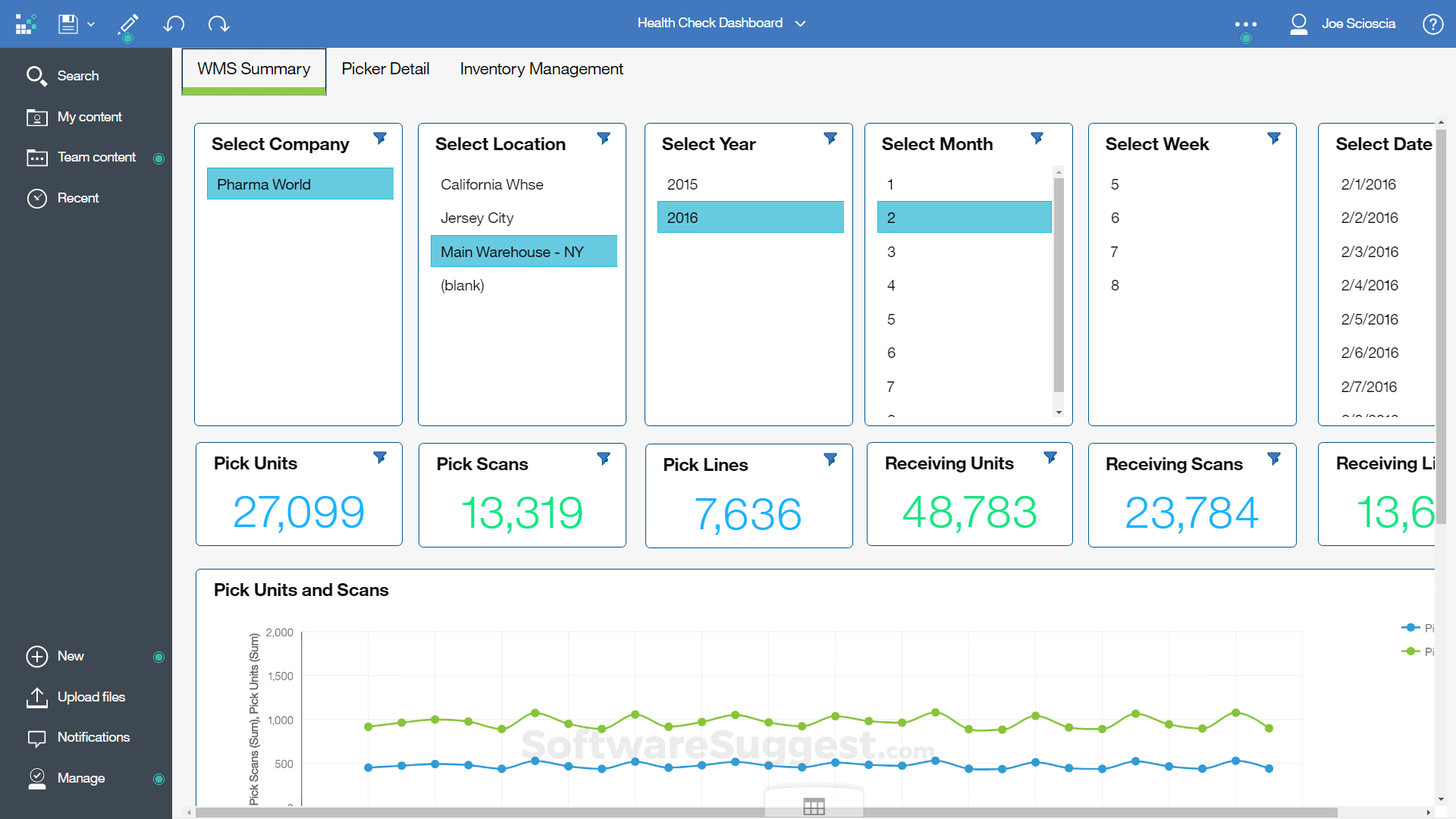 S2K Enterprise Pricing, Reviews, & Features in 2022