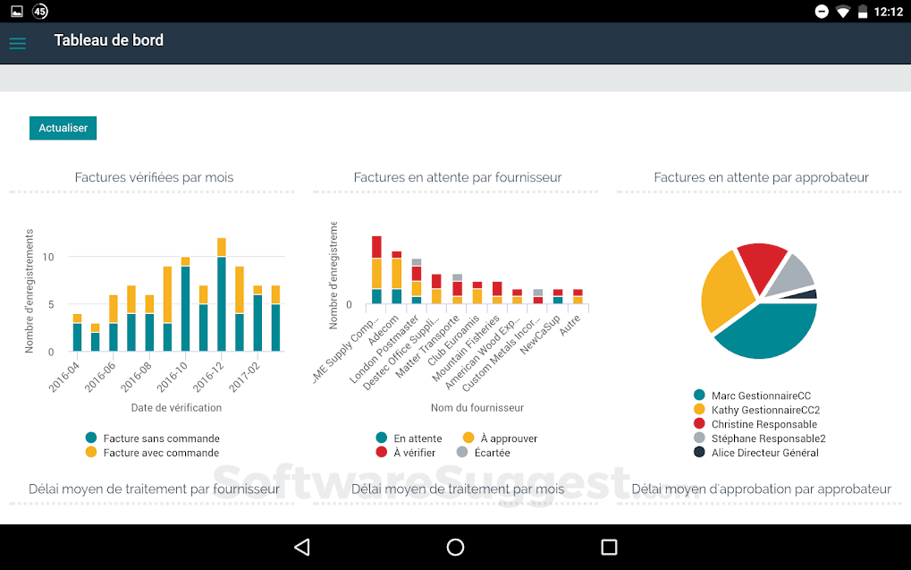 Esker Procure-to-Pay Pricing, Reviews, & Features in 2022