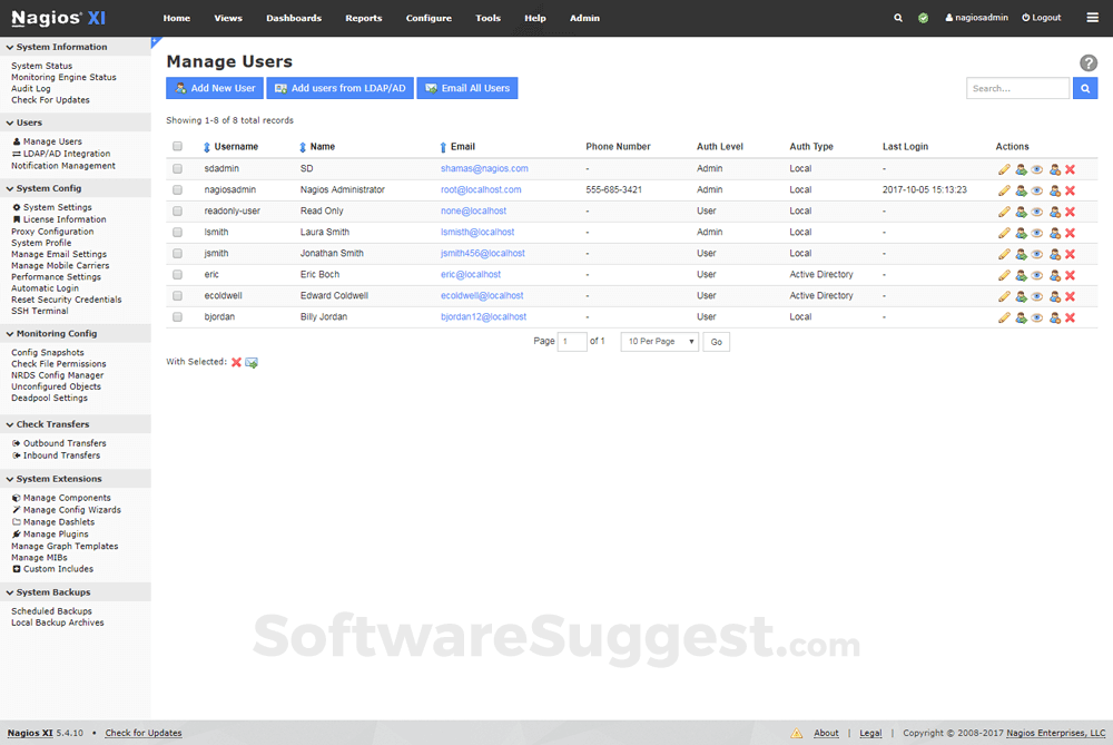 Nagios Pricing, Reviews, & Features in 2022