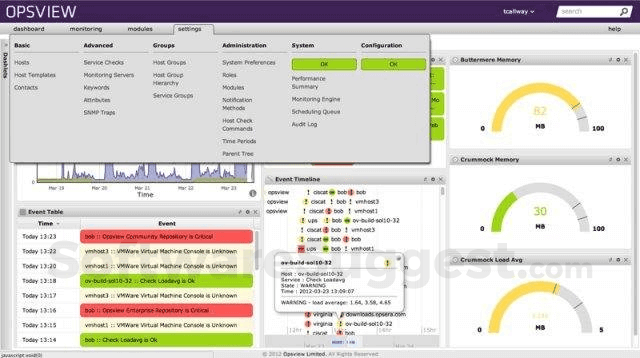 opsview Pricing, Reviews, & Features in 2022