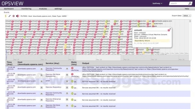 opsview Pricing, Reviews, & Features in 2022
