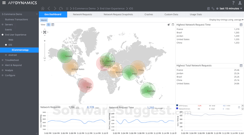 AppDynamics Pricing, Features & Reviews 2021 - Free Demo