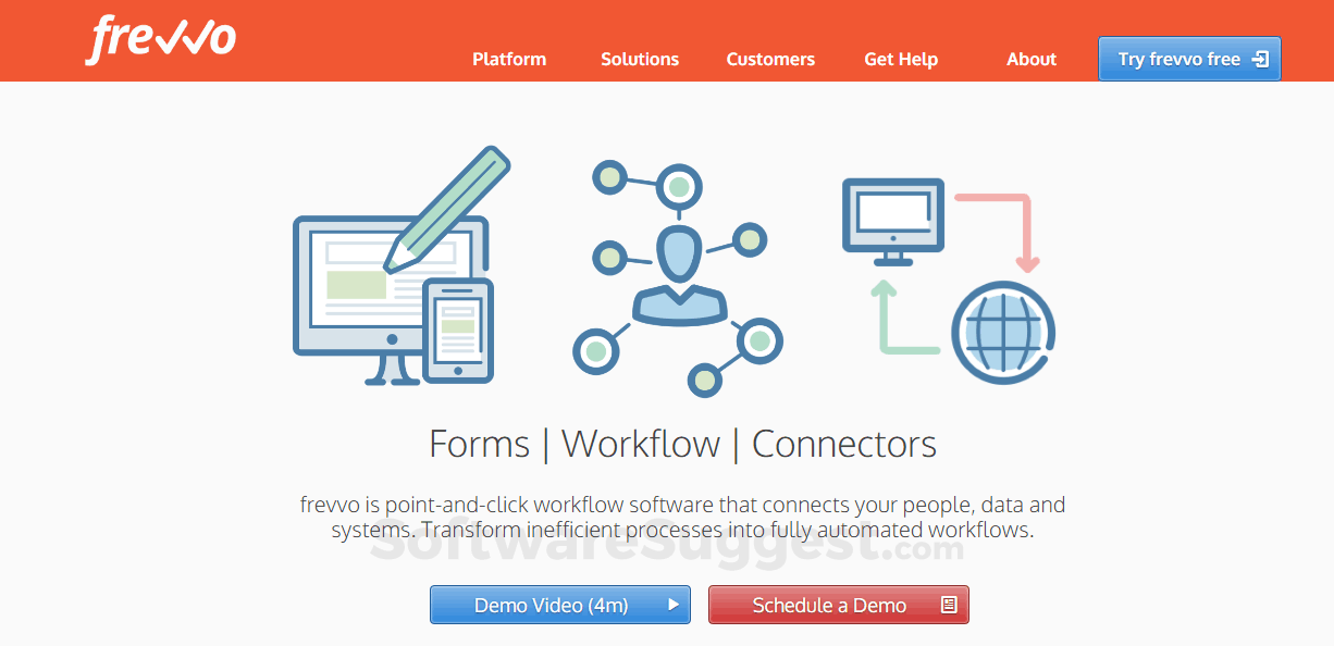 Frevvo Pricing, Features & Reviews 2022 - Free Demo