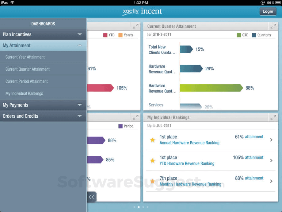 Xactly Pricing, Features & Reviews 2022 - Free Demo