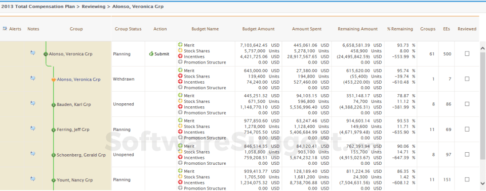 COMPview Pricing, Reviews, & Features in 2022