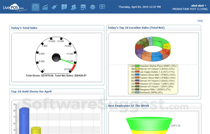 LivePOS vs Aronium Comparison in 2023