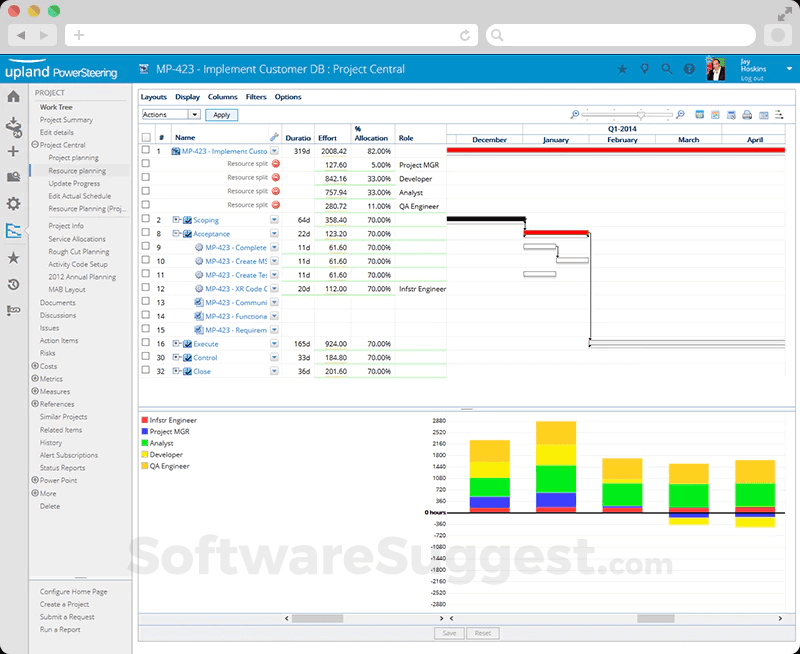 Tenrox Pricing, Reviews, & Features in 2022
