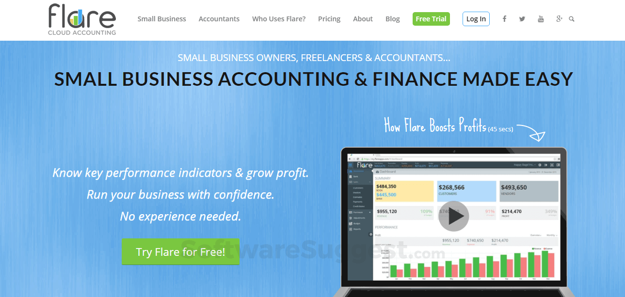 Flare Pricing, Reviews, & Features in 2022