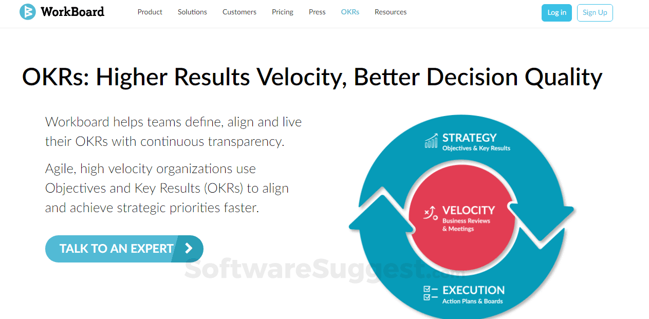Workboard Pricing, Reviews, & Features in 2022