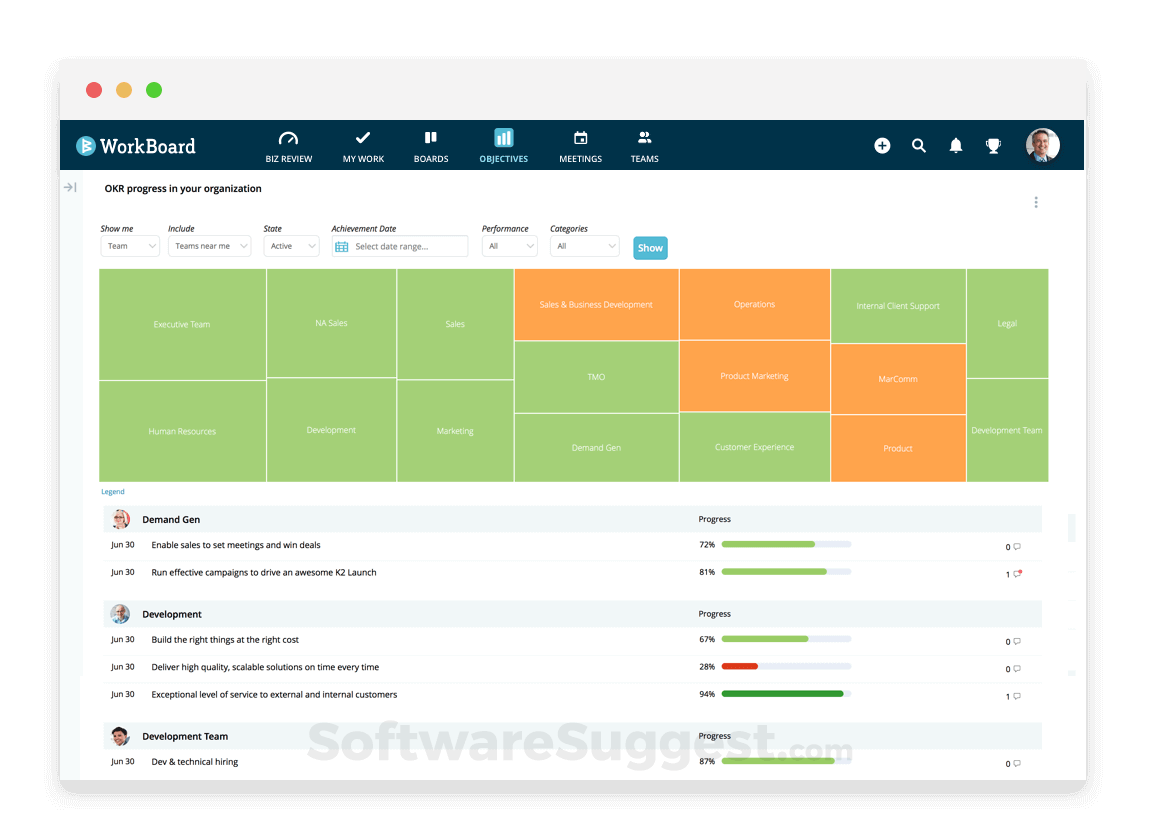 Workboard Pricing, Reviews, & Features in 2022