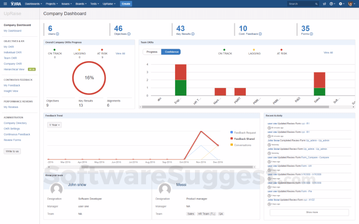 UpRaise Pricing, Reviews, & Features in 2022