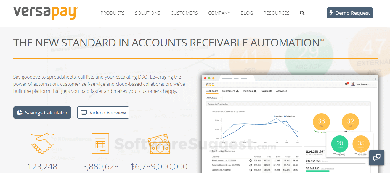VersaPay Pricing, Reviews, & Features in 2022