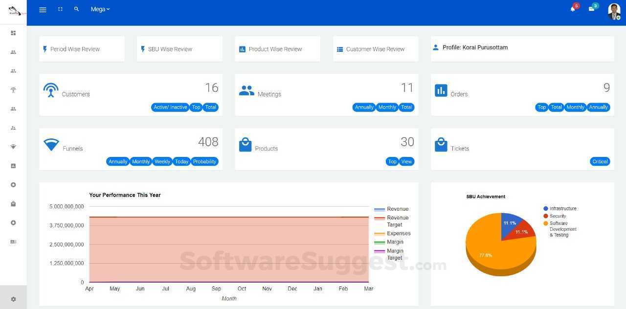 BizApp CRM Pricing, Reviews, & Features in 2022