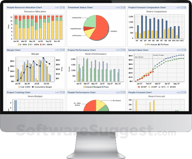 Unanet Pricing, Features & Reviews 2021 - Free Demo