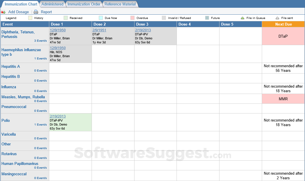 CureMD Pricing, Reviews, & Features in 2022