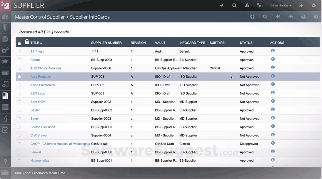 MasterControl Pricing, Reviews, & Features in 2022