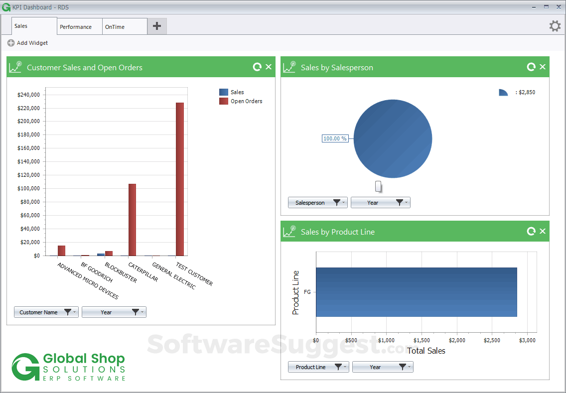 Global Shop Solutions Pricing, Features & Reviews 2020 - Free Demo