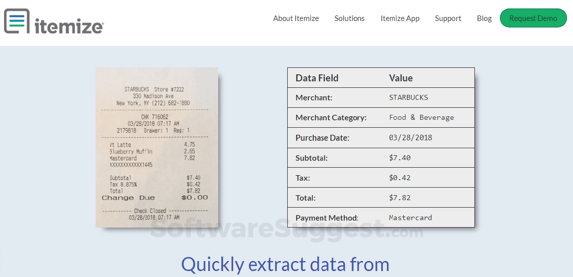 Itemize Pricing, Reviews, & Features in 2022