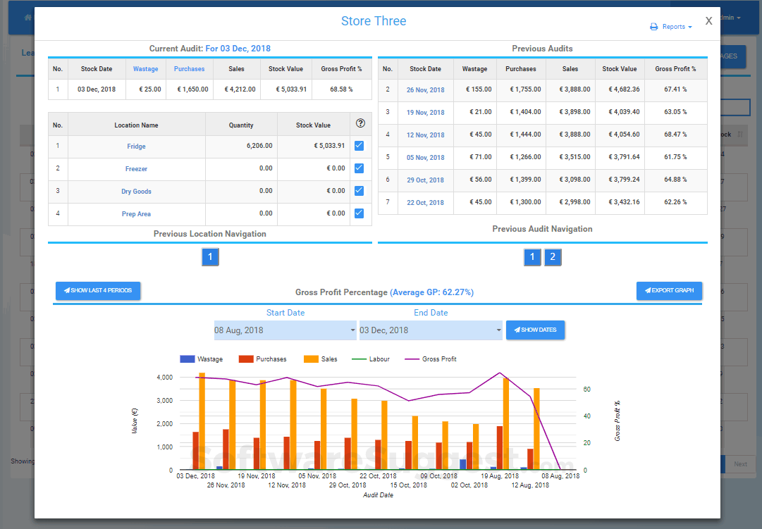 EasyCount Pricing, Reviews, & Features in 2022