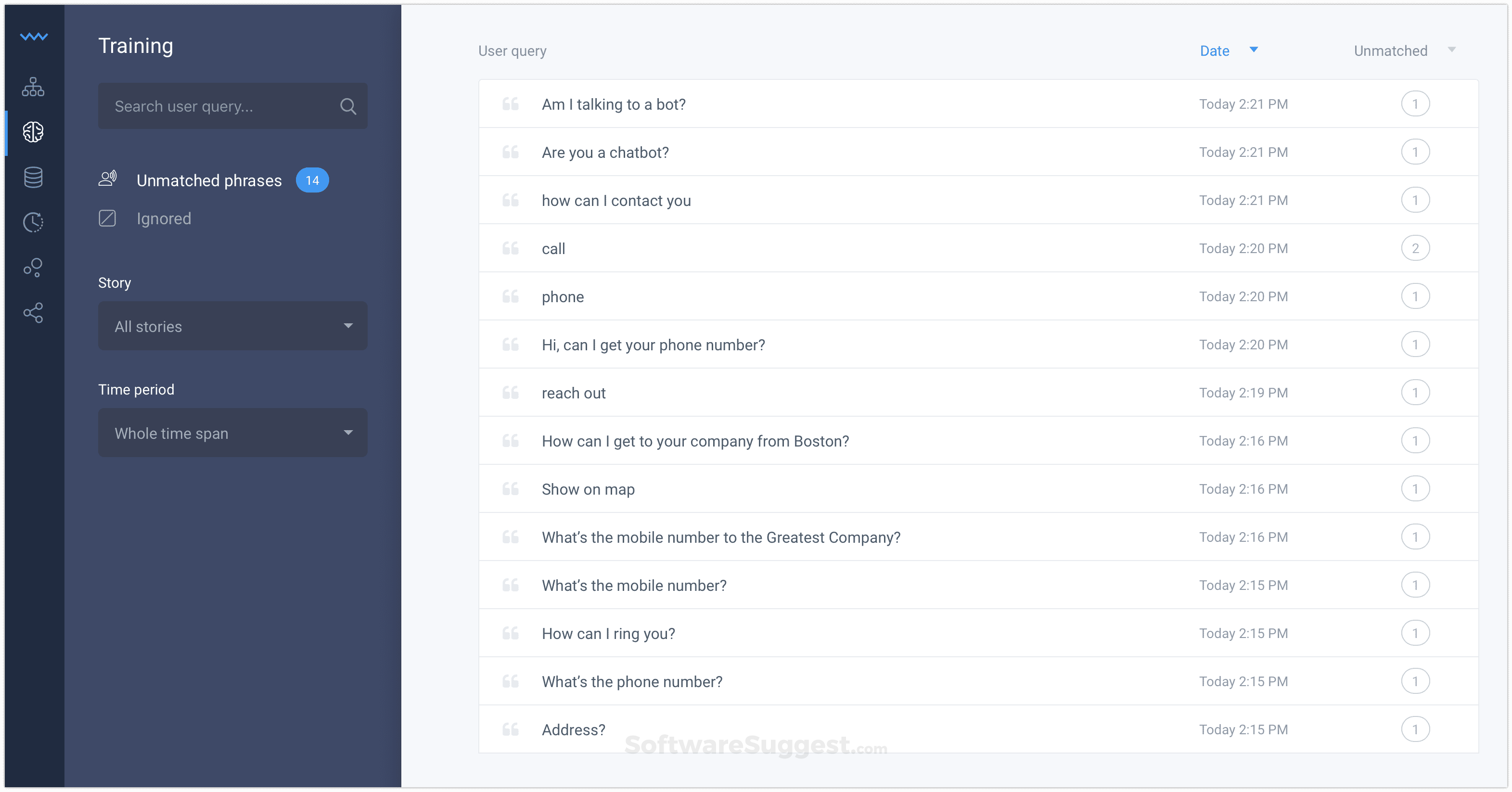 ChatBot Pricing, Features & Reviews 2022 - Free Demo ChatBot Pricing, Features & Reviews 2022 - Free Demo
