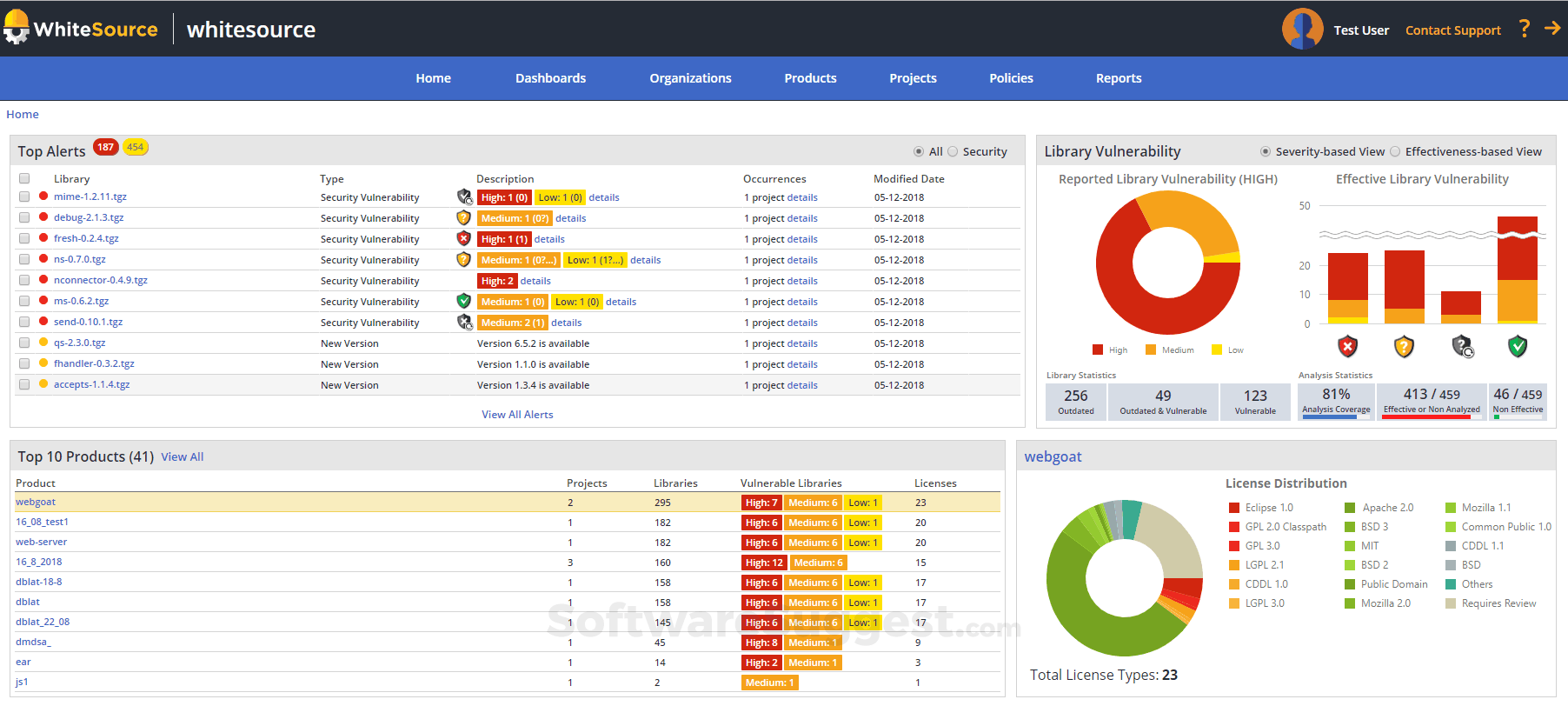 WhiteSource Pricing, Features & Reviews 2021 - Free Demo