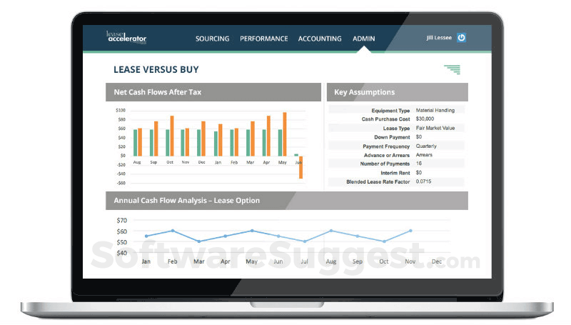 LeaseAccelerator Pricing, Features & Reviews 2022 - Free Demo