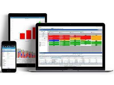 DRS Dynamic Resource Scheduler Pricing, Reviews, & Features in 2022