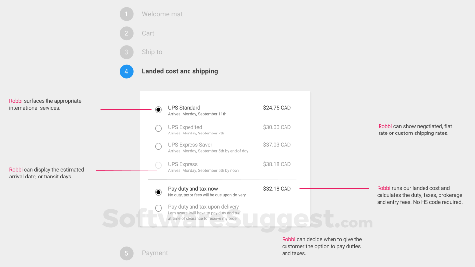 Zonos Pricing, Features, and Reviews in 2023