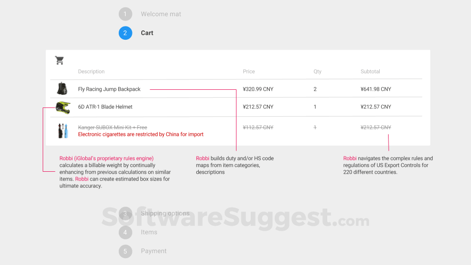 Zonos Pricing, Reviews, & Features in 2022