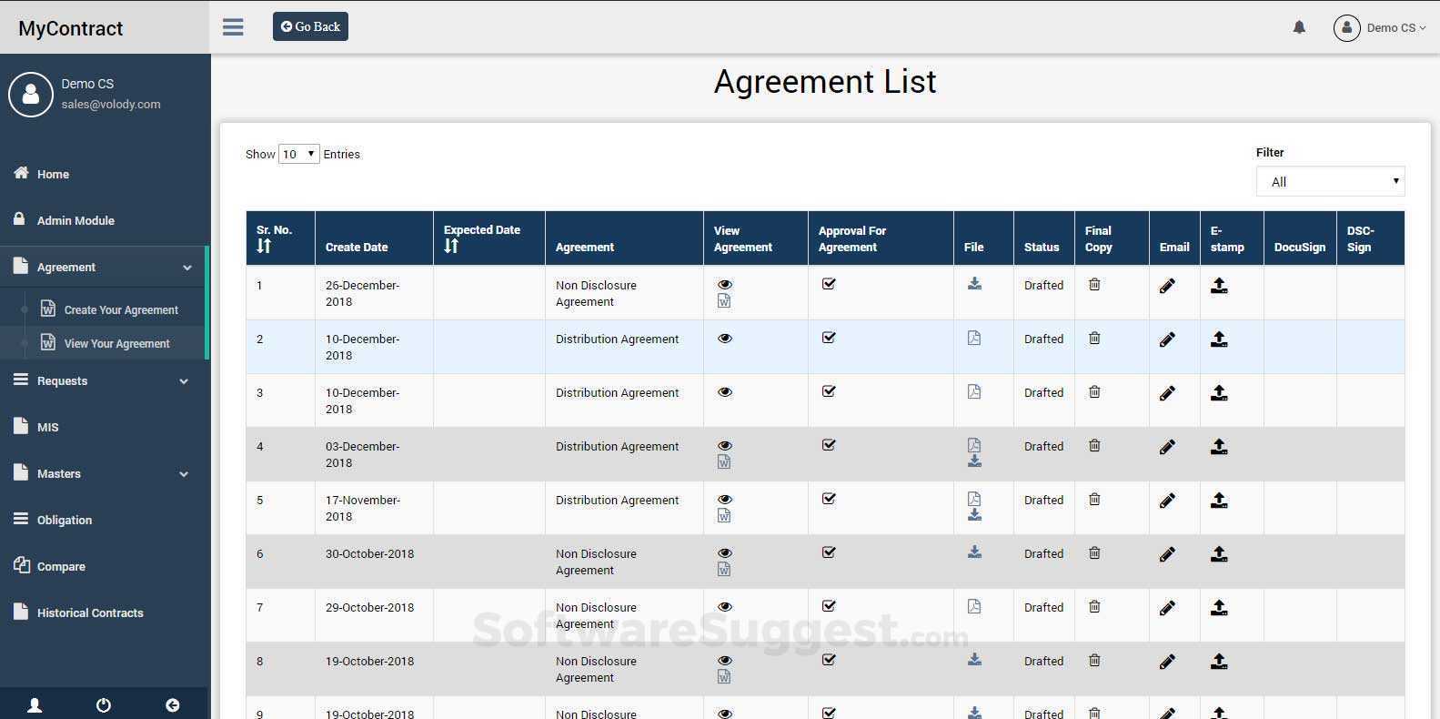 Volody Contract Management Software Pricing, Features & Reviews 2020 ...