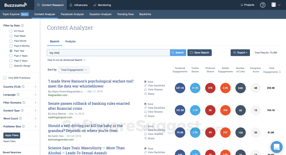 BuzzSumo Pricing, Reviews, & Features in 2022