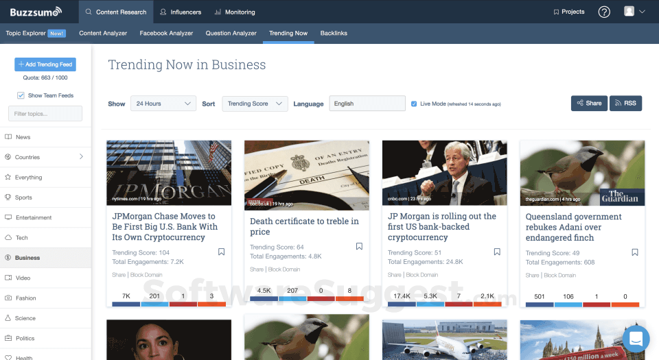 BuzzSumo - Pricing, Features, & Reviews in 2023