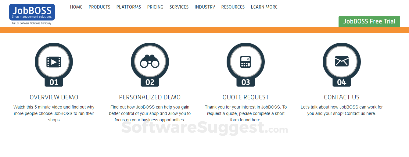 JobBOSS Pricing, Reviews, & Features in 2022