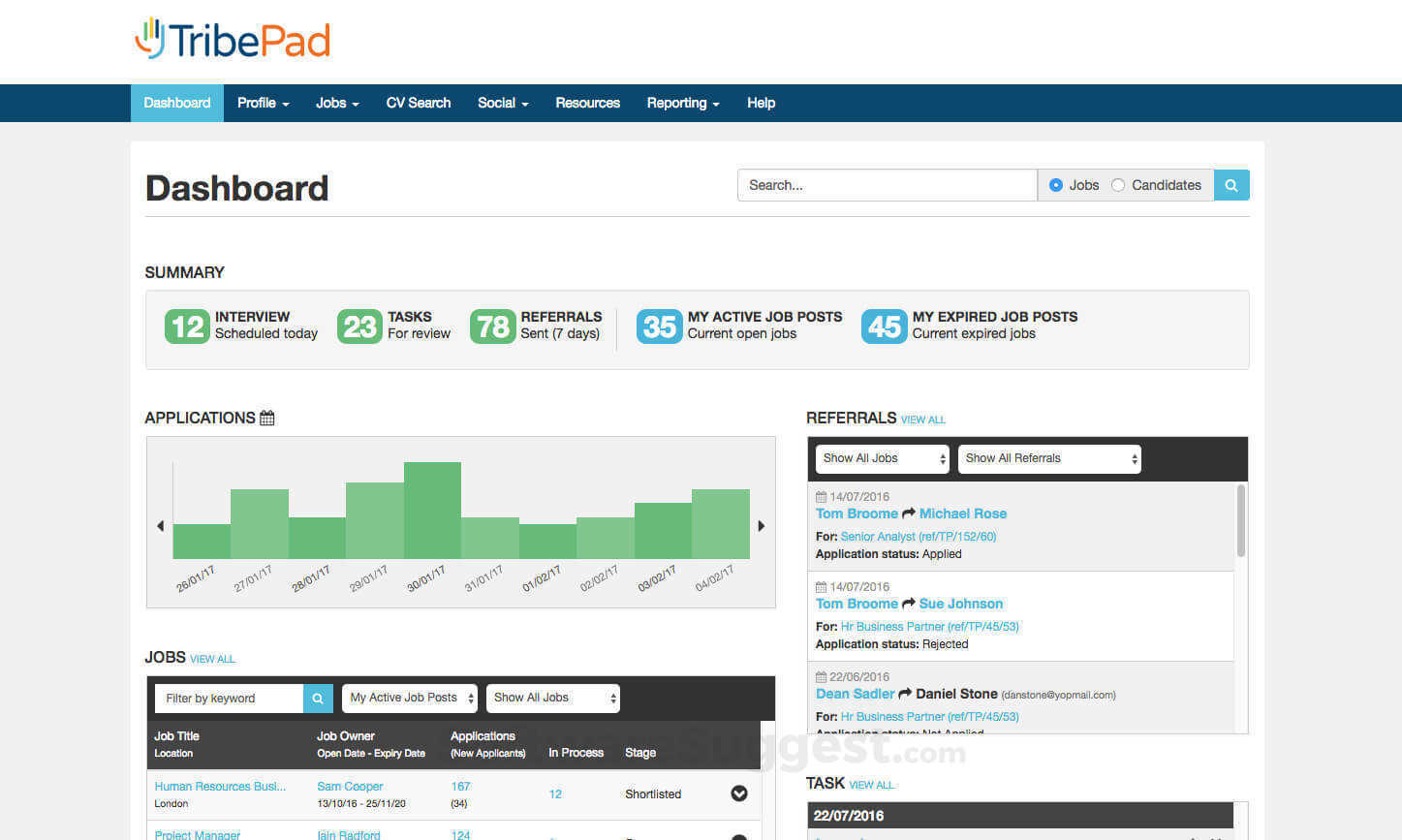 TribePad Pricing, Reviews, & Features in 2022