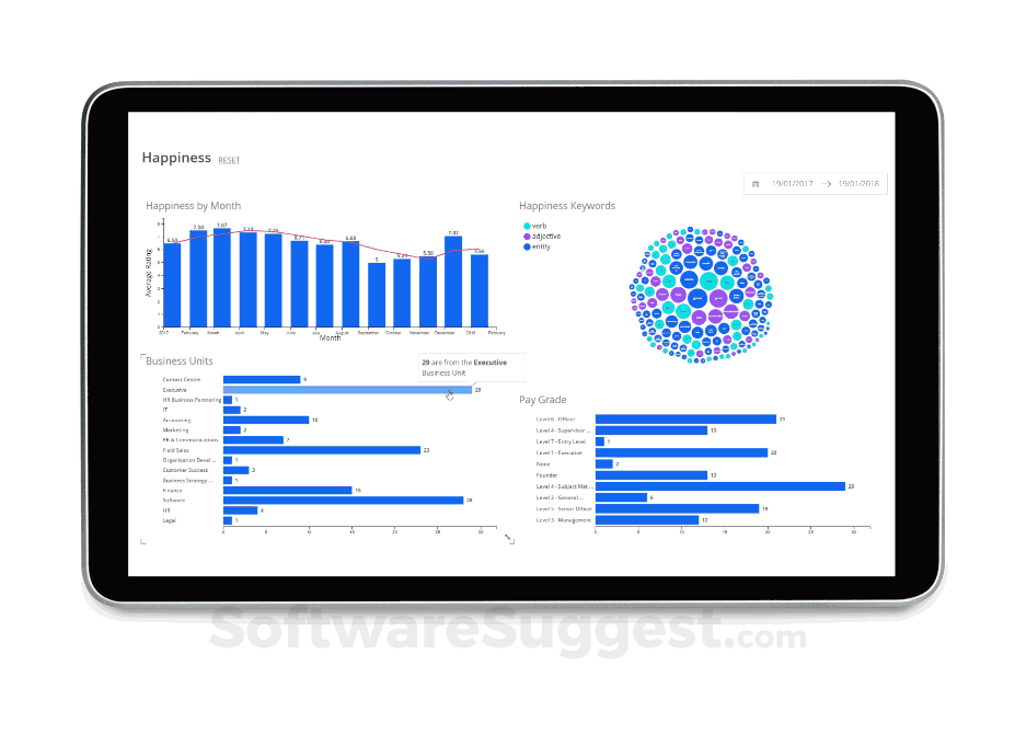 intelliHR Pricing, Features & Reviews 2020 - Free Demo