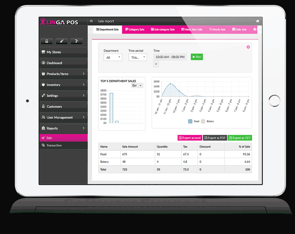 Linga Restaurant POS Pricing, Reviews, & Features in 2022