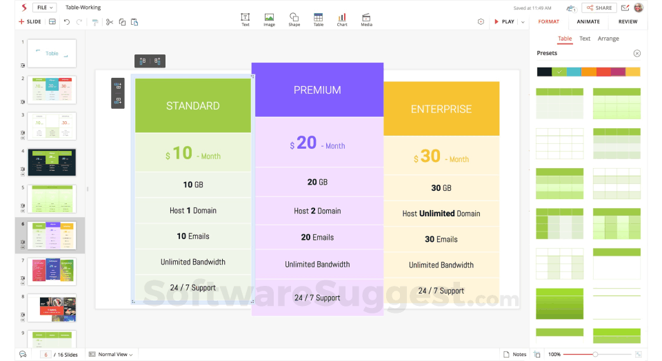 Zoho Show Pricing, Reviews, & Features in 2022