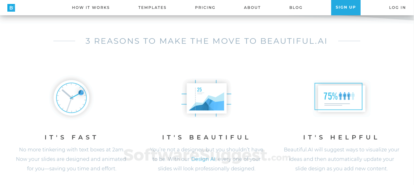 Beautiful.AI Pricing, Reviews, & Features in 2022