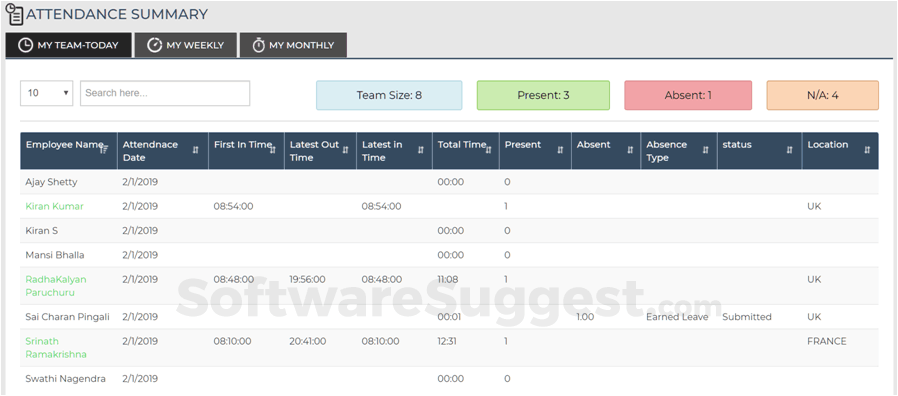 OfficeTimer Pricing, Reviews, & Features in 2022