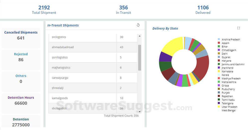 Logix.Network Pricing, Features, and Reviews in 2023