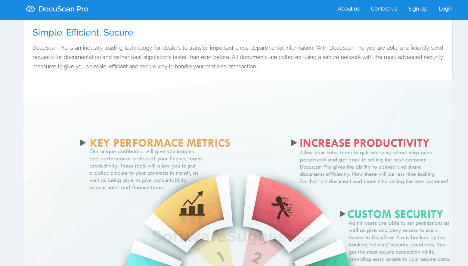 DocuScan Pro Pricing, Reviews, & Features in 2022