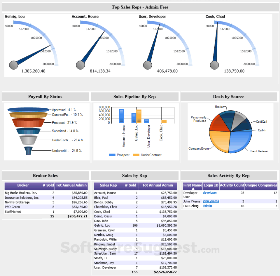 ClientSpace Pricing, Features & Reviews 2022 - Free Demo