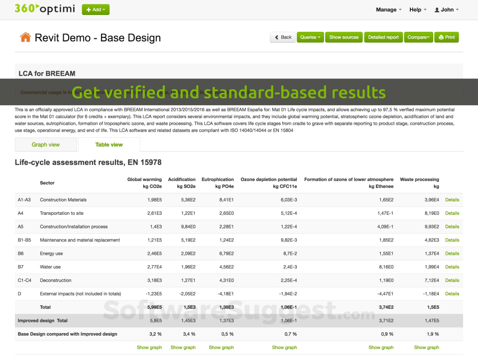 One Click LCA Pricing, Features, and Reviews in 2023