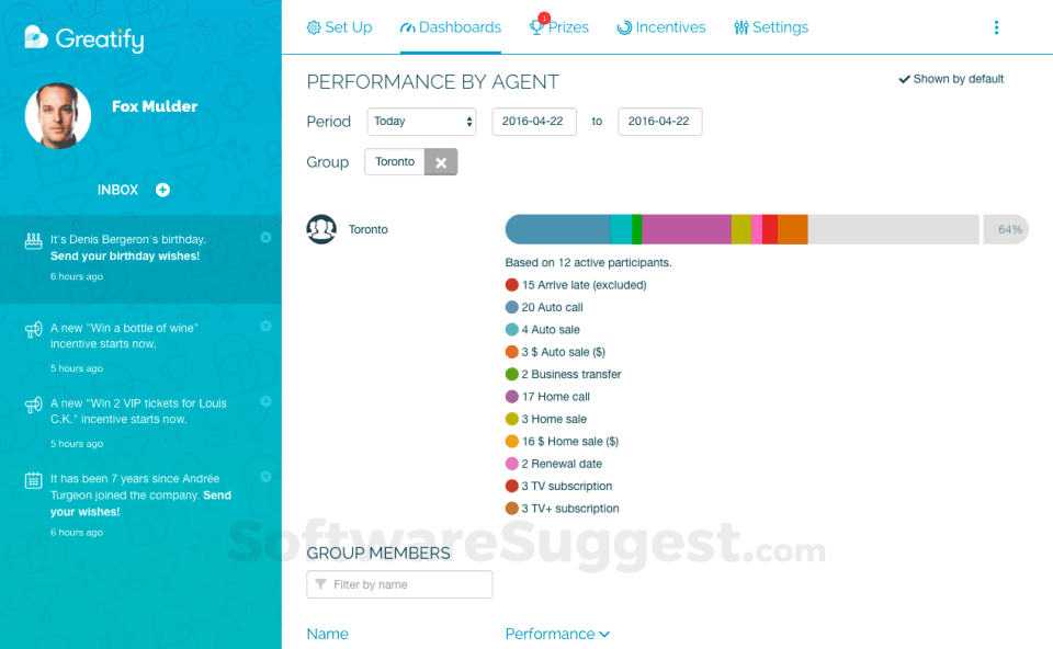 Greatify - Pricing, Features, & Reviews in 2023